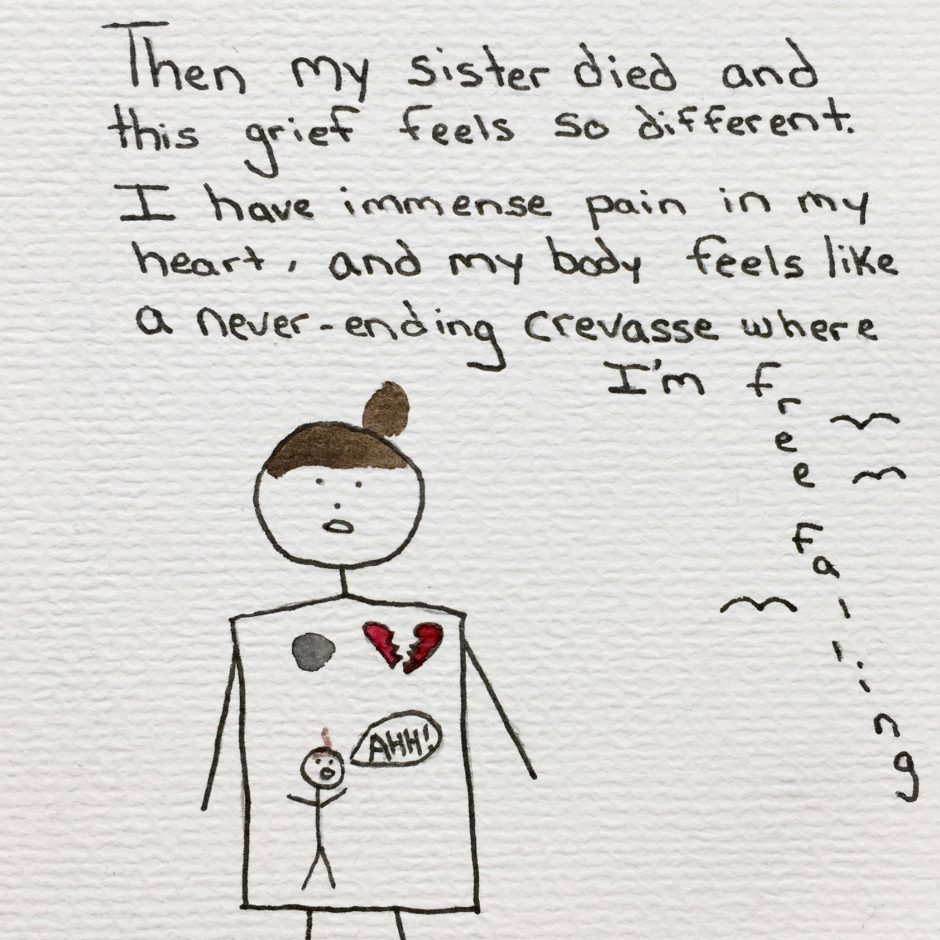 What My Grief Feels Like: An Illustrated Guide - Modern Loss