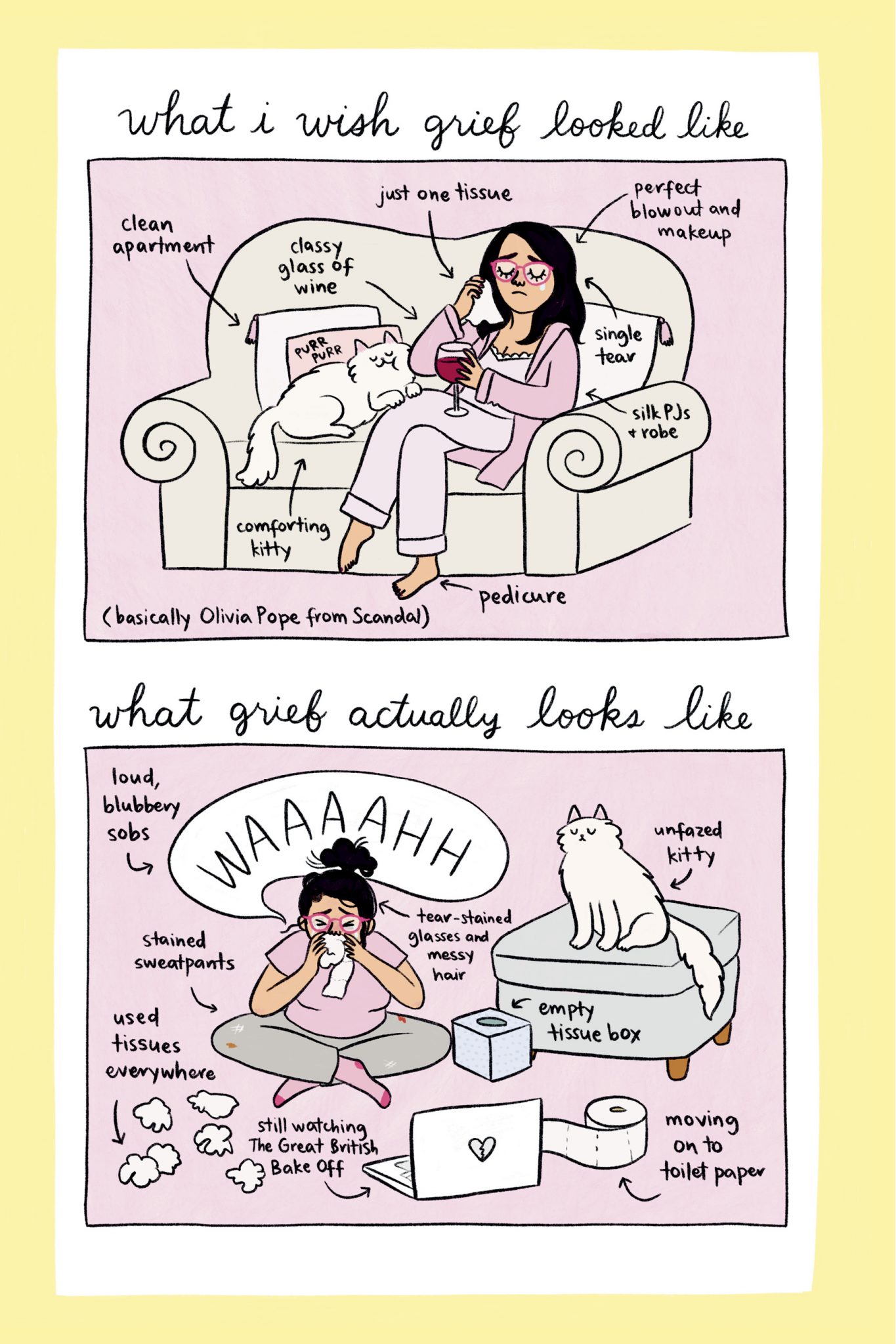 Scenes from a Dead Mom Graphic Memoir - Modern Loss